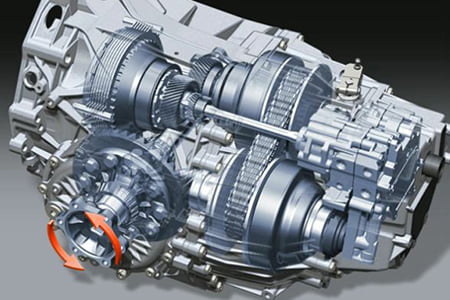 Multitronic – Ats-Parts