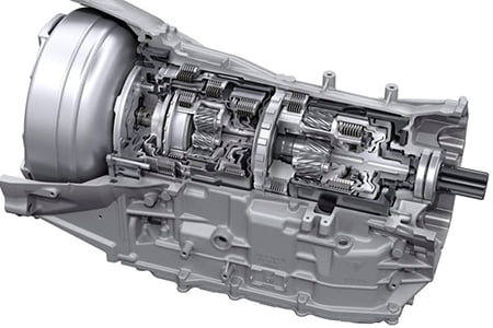 Tiptronic – Ats-Parts